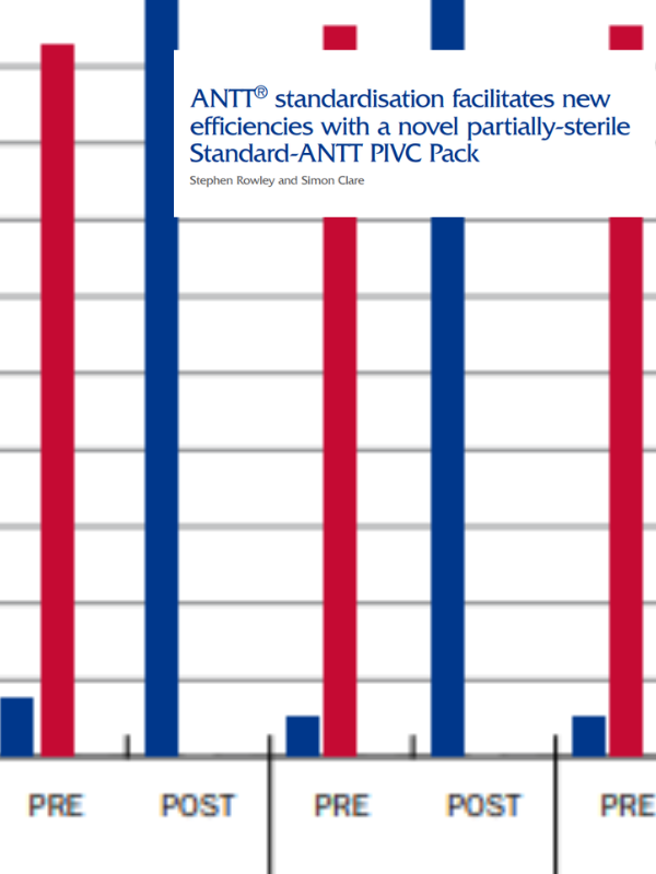 Standard ANTT Cannulation Procedure Packs - B. Braun